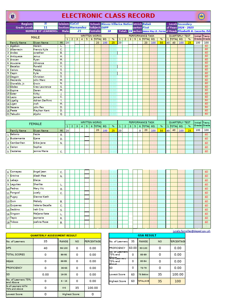 11 Hernandez Eapp e Class Record | PDF