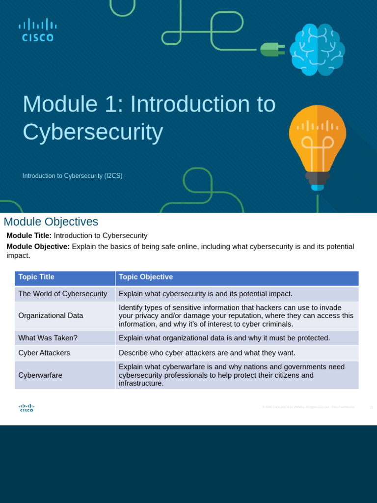 Introduction To Cybersecurity v3.0 - Module1 | PDF