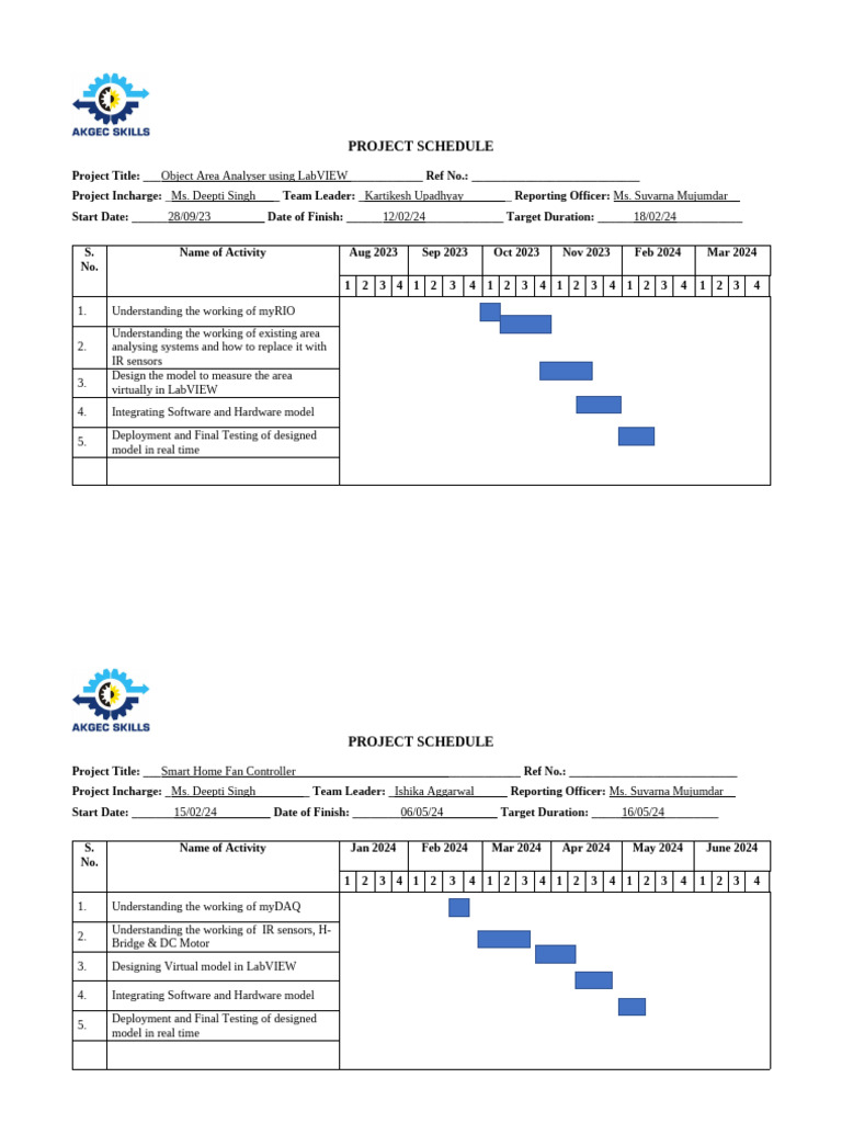 Project Schedule 2 | PDF