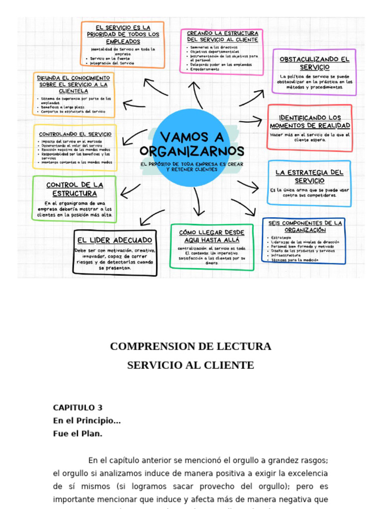 Tarea Capitulo 3 | PDF