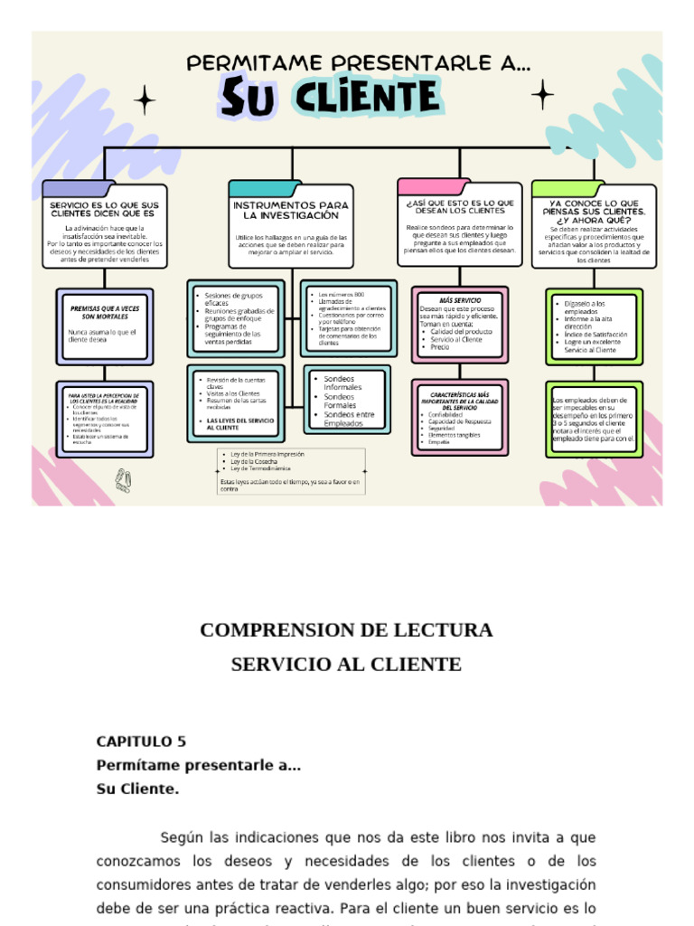 Tarea Capitulo 4 | PDF