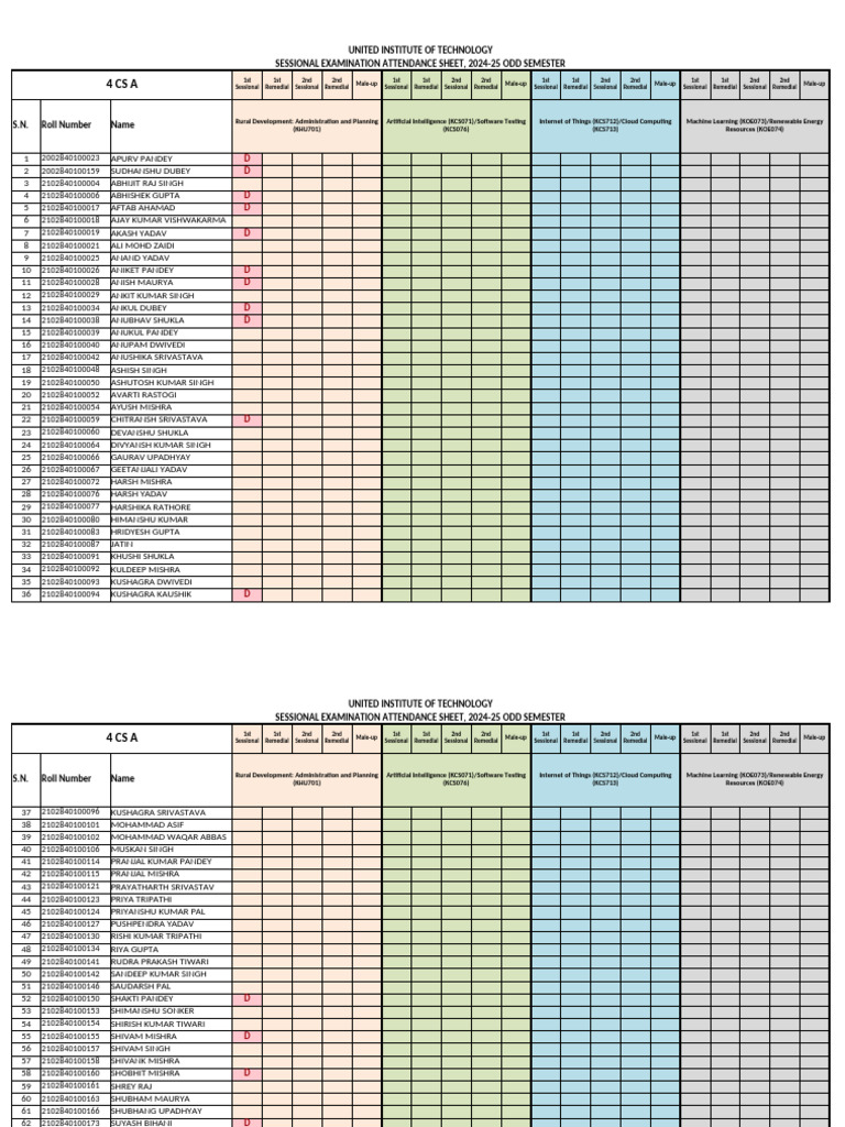 Debarred List, 4TH YEAR | PDF