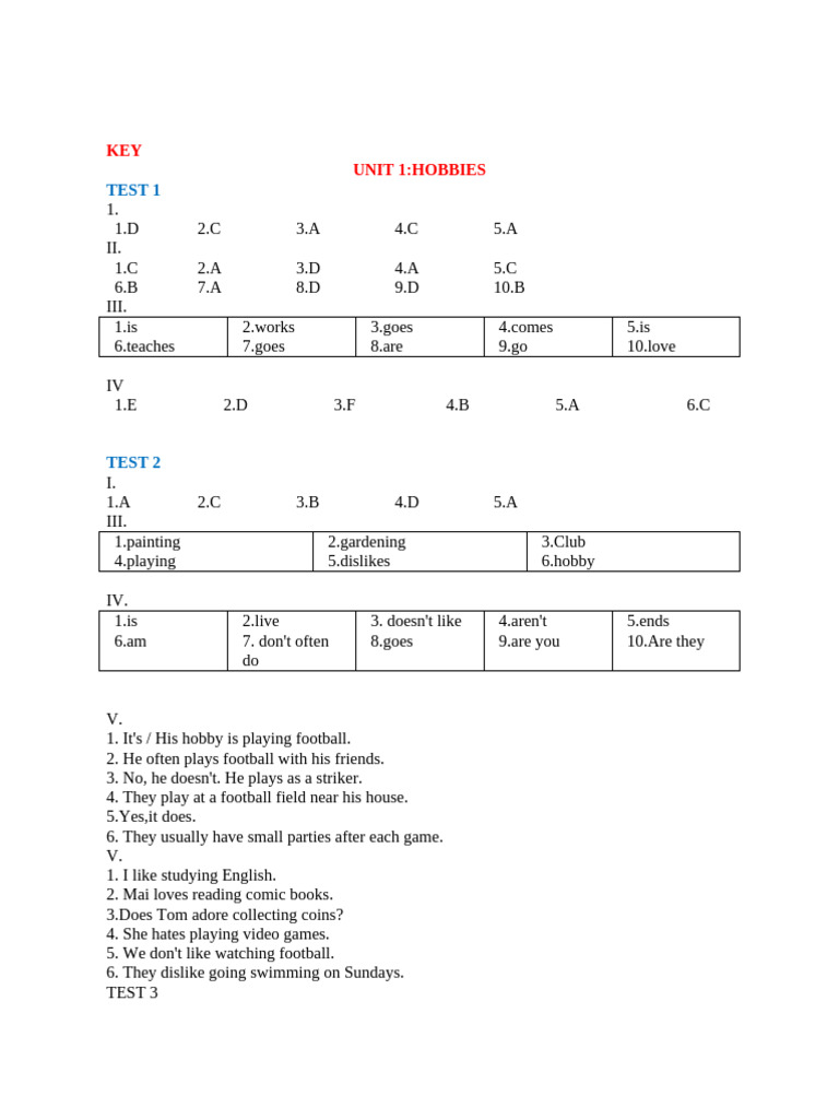 Key Đề Kiểm Tra Tiếng Anh 7 Global - NG H Thanh Ly | PDF