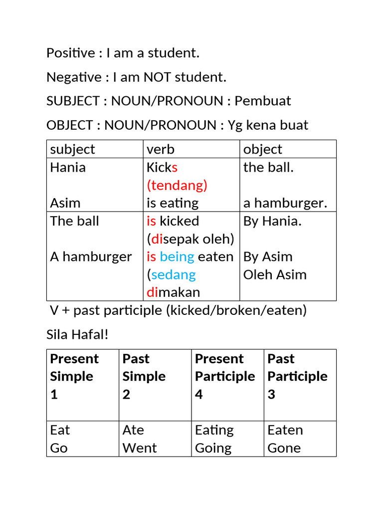 Positive and Negative Statement | PDF