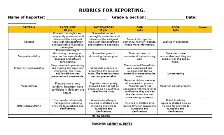 Rubrics for Reporting (1) | PDF