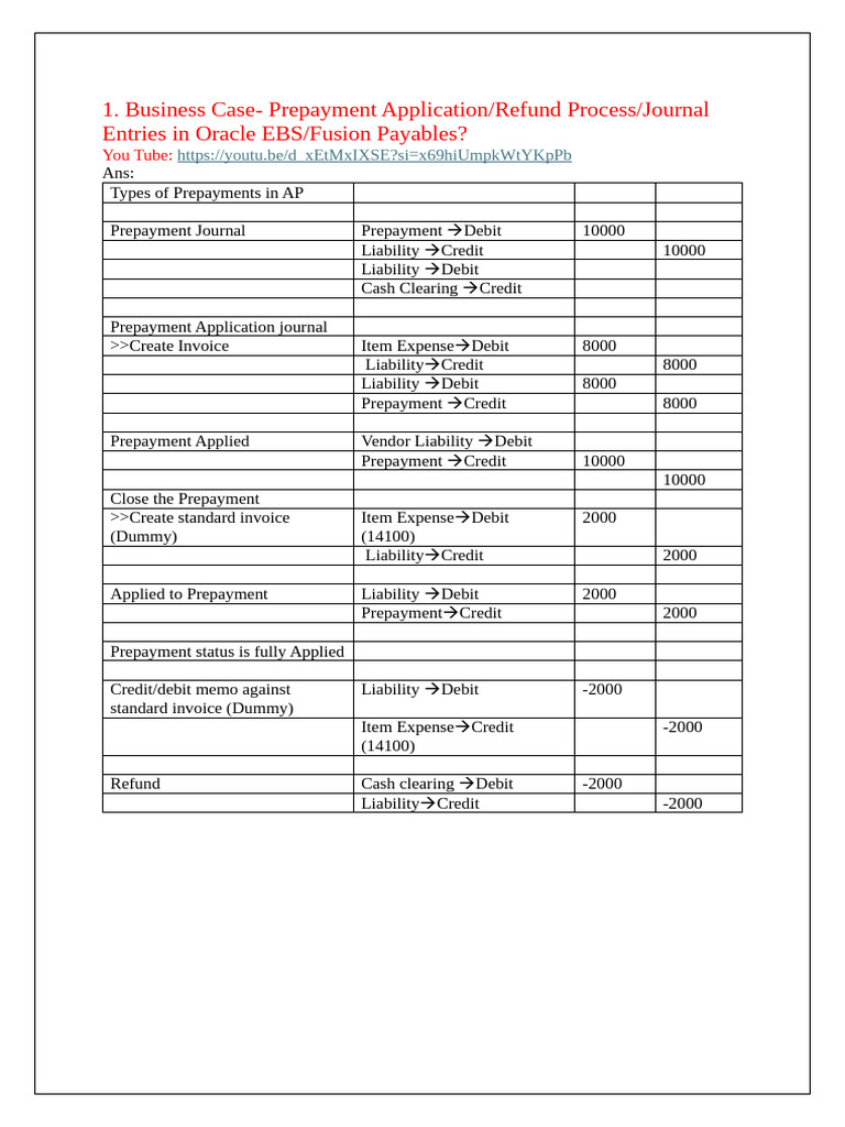 Business Case-Prepayment Application/Refund Process/Journal Entries in Oracle EBS/Fusion ...
