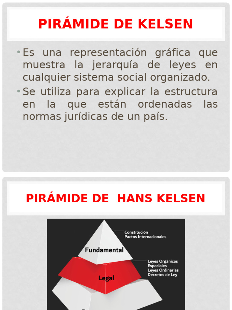Pirámide de Hans Kelsen | PDF