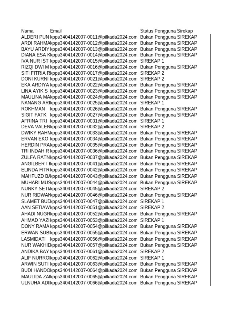 template_kpps_3404142007_Lumbungrejo-1 | PDF