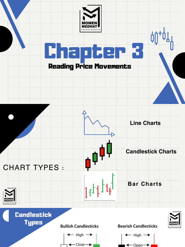Forex Trading for beginners | PDF