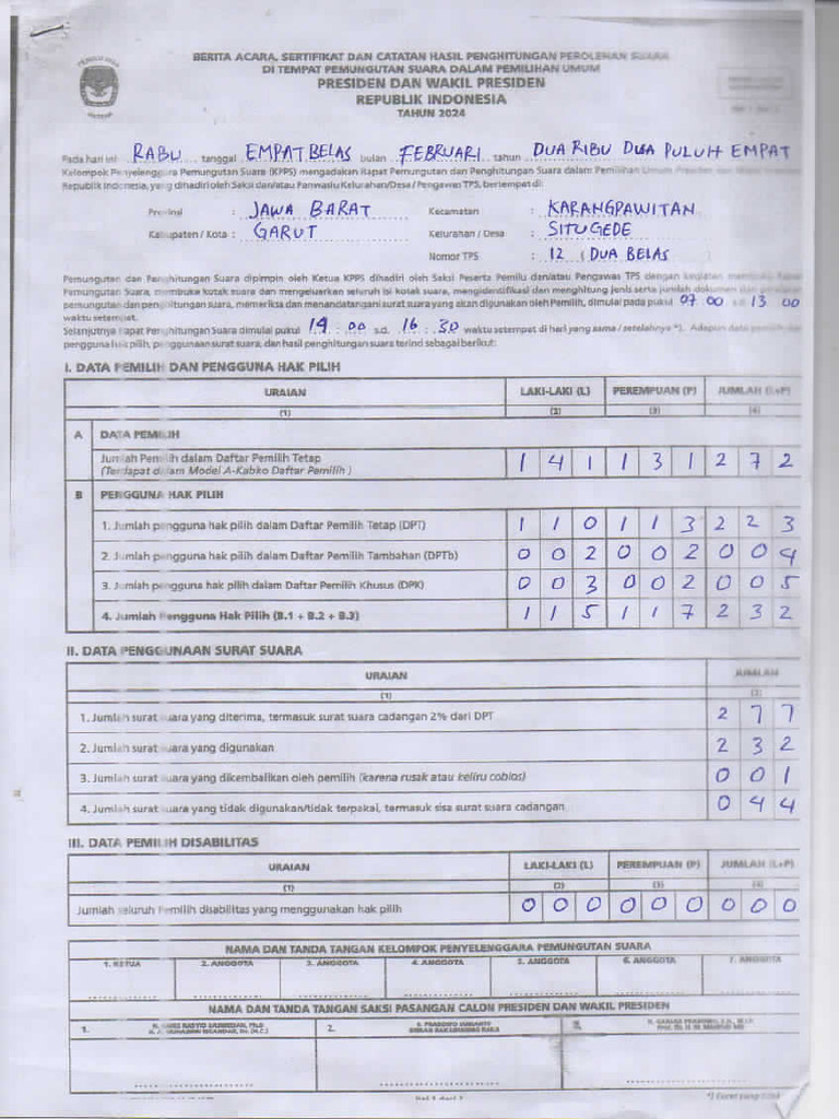 Tps 12 PPWP008 | PDF