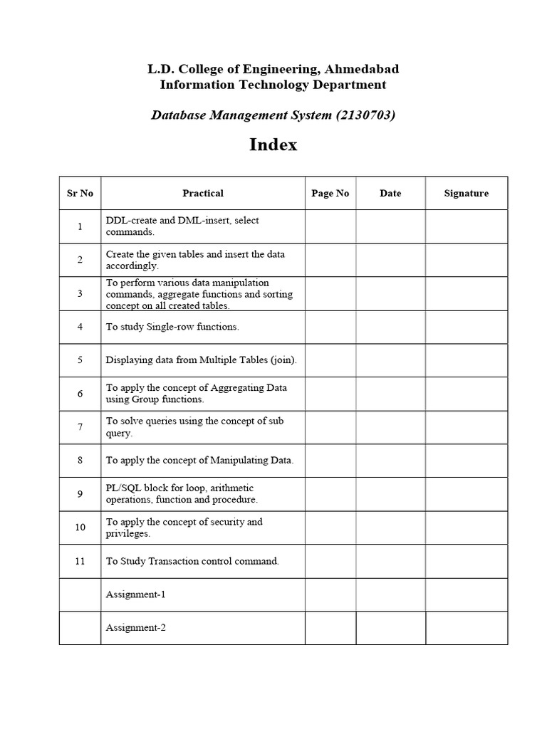 DBMS Practical Guide & Assignments | PDF | Teaching Methods & Materials | Technology & Engineering