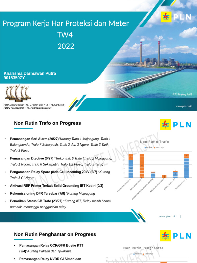Proker 2022 | PDF
