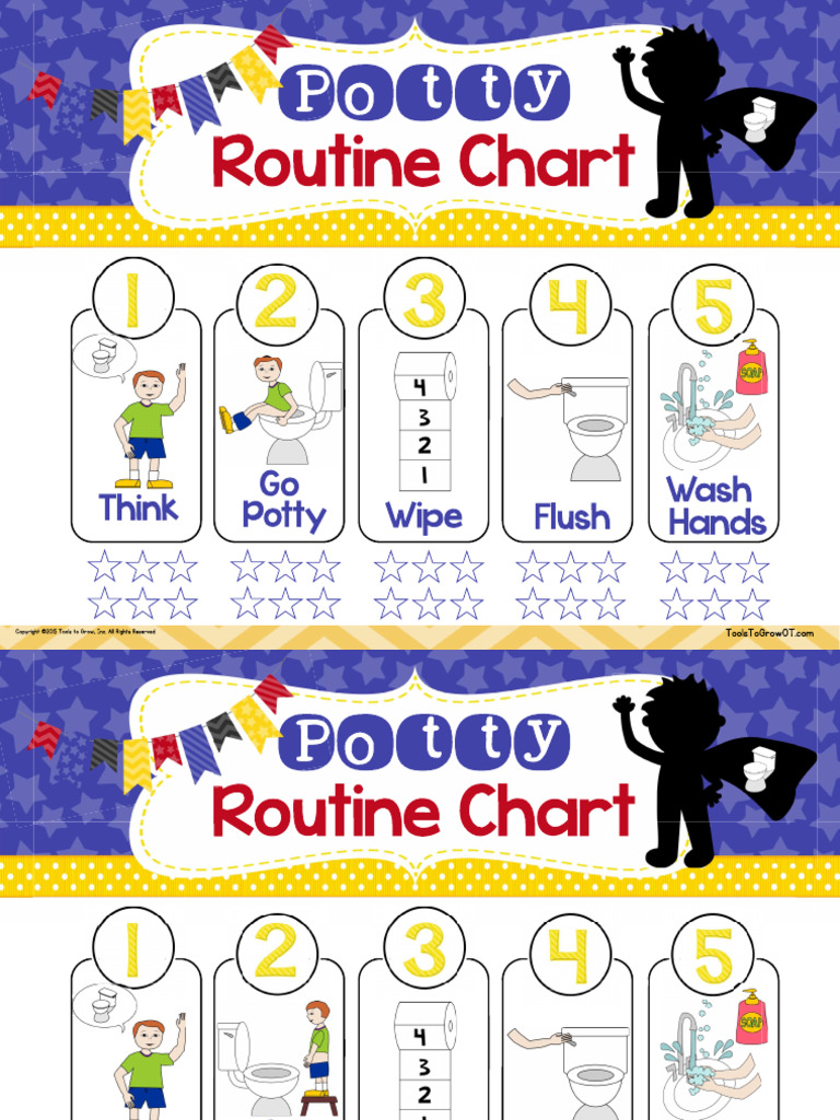 Toileting Chart | PDF