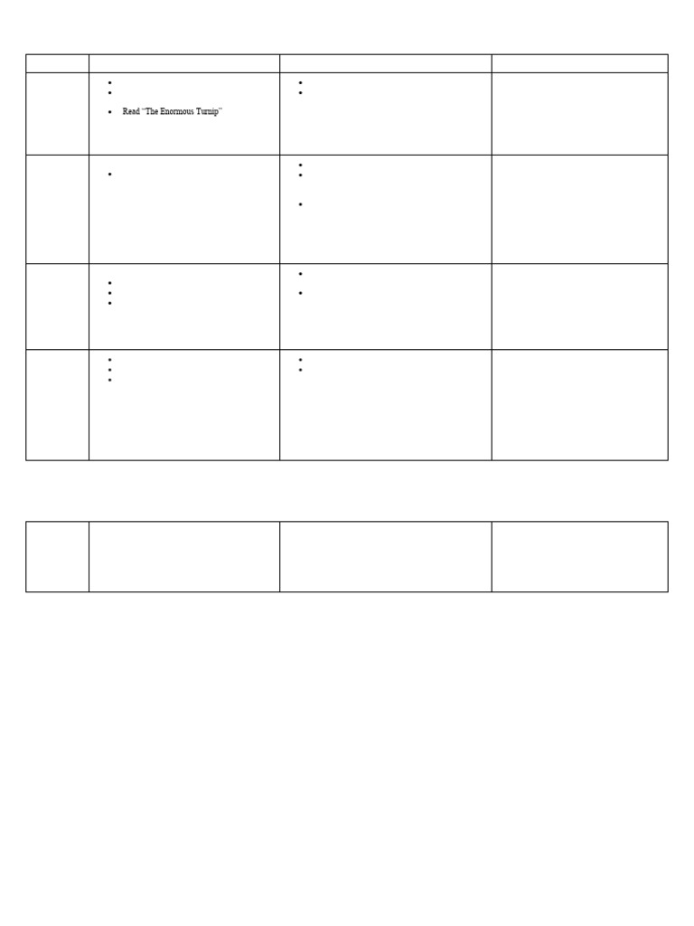 IEYC Weekly Plan Once Upon A Time | PDF