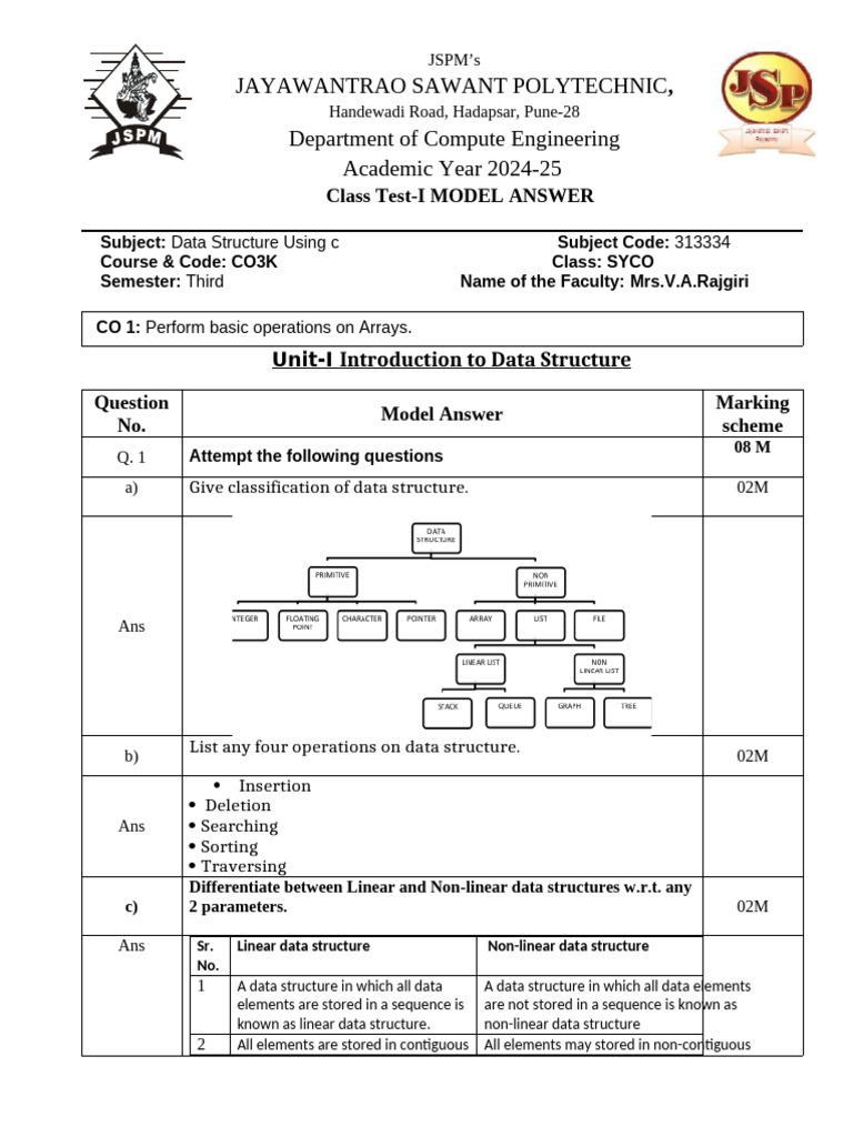 Class Test 1 - Model Answer Final | PDF