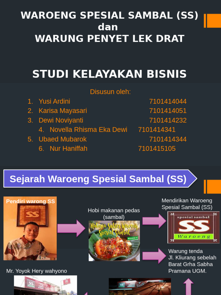 Waroeng Spesial Sambal (Ss) | PDF