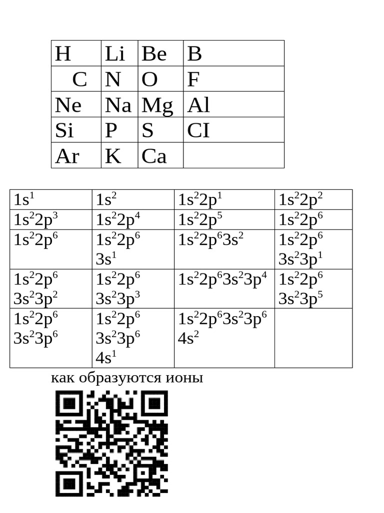 3 урок ДД Pdf