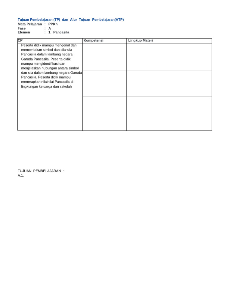 LK Penyusunan TP Dan ATP | PDF