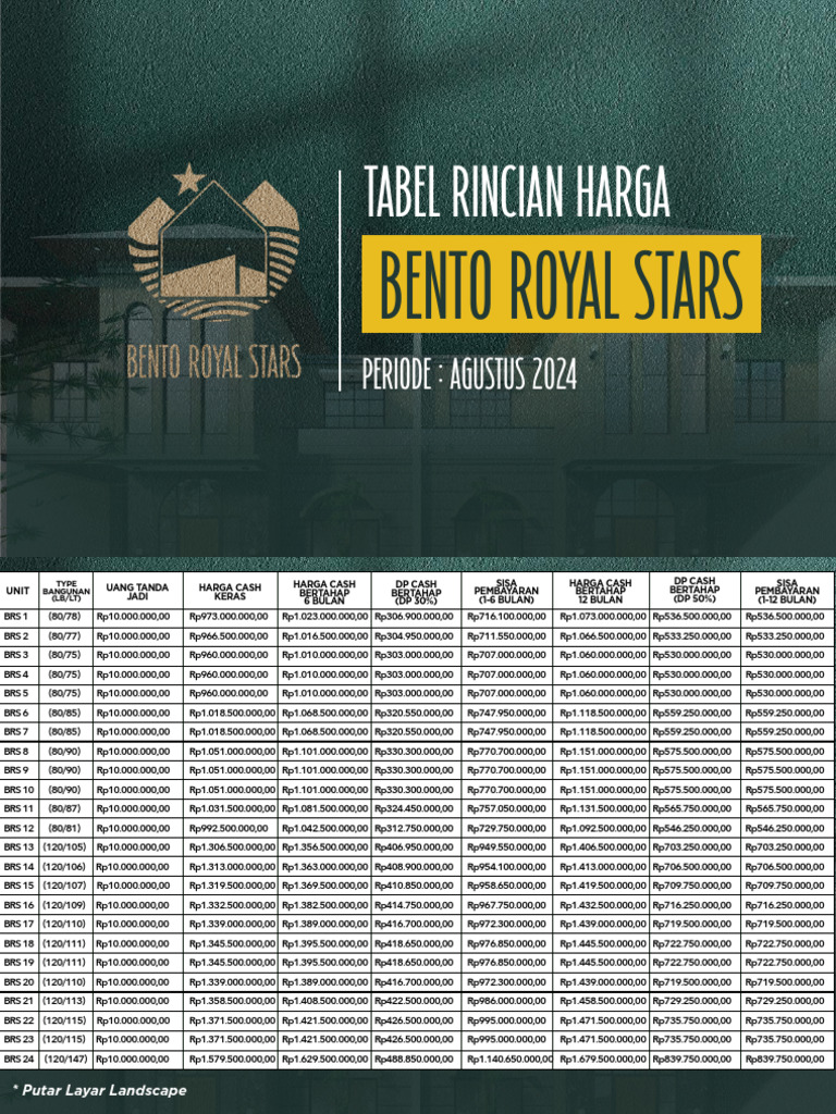 Bento Royal Stars - Price List New | PDF