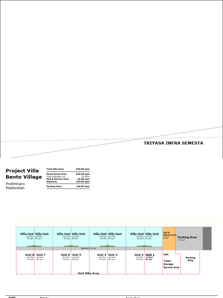 Preliminary Masterplan Design Relife VIlla, Sleman, DIY | PDF