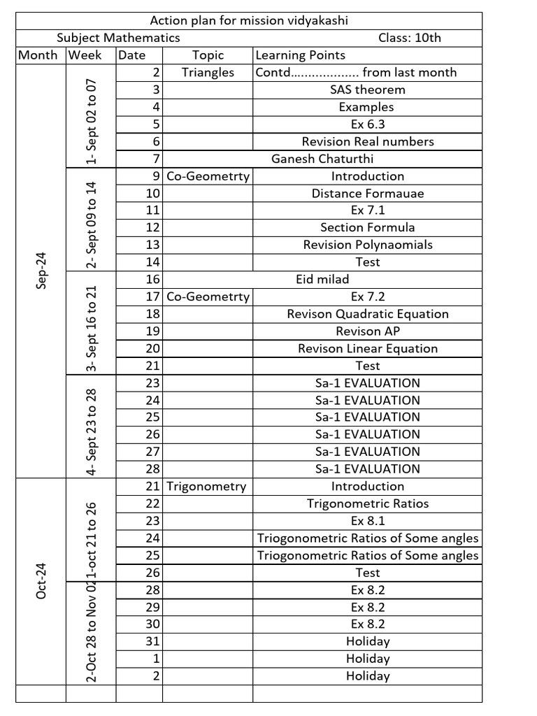 10th Grade Math Study Plan | PDF | Trigonometry | Triangle Geometry