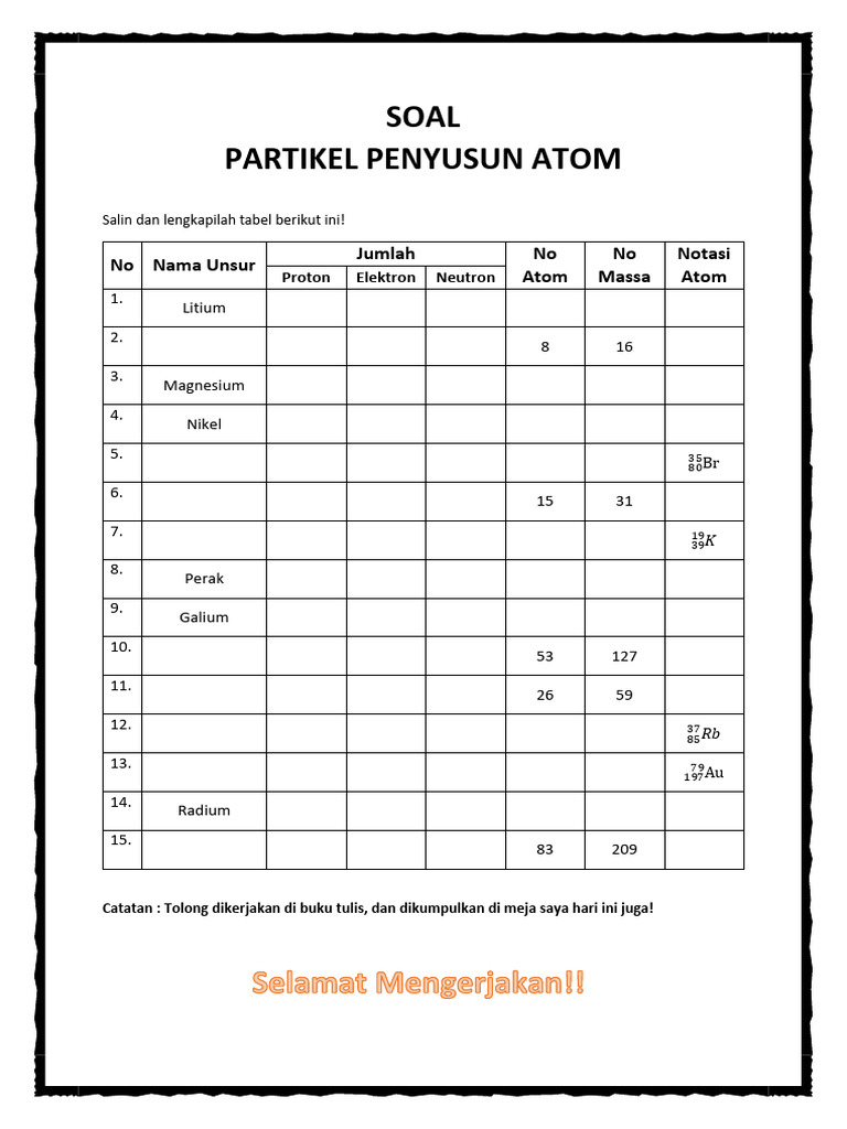SOAL Partikel Penyusun Atom | PDF
