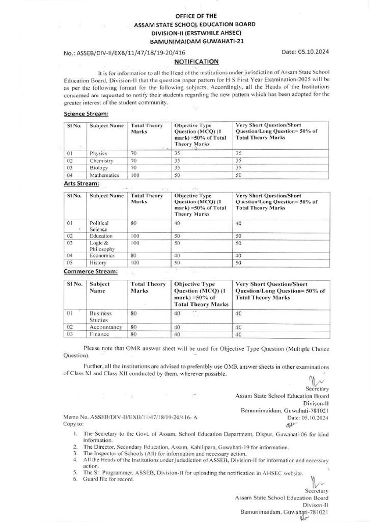 Notification Regarding H S First Year Examination 2025 Question Papers ...
