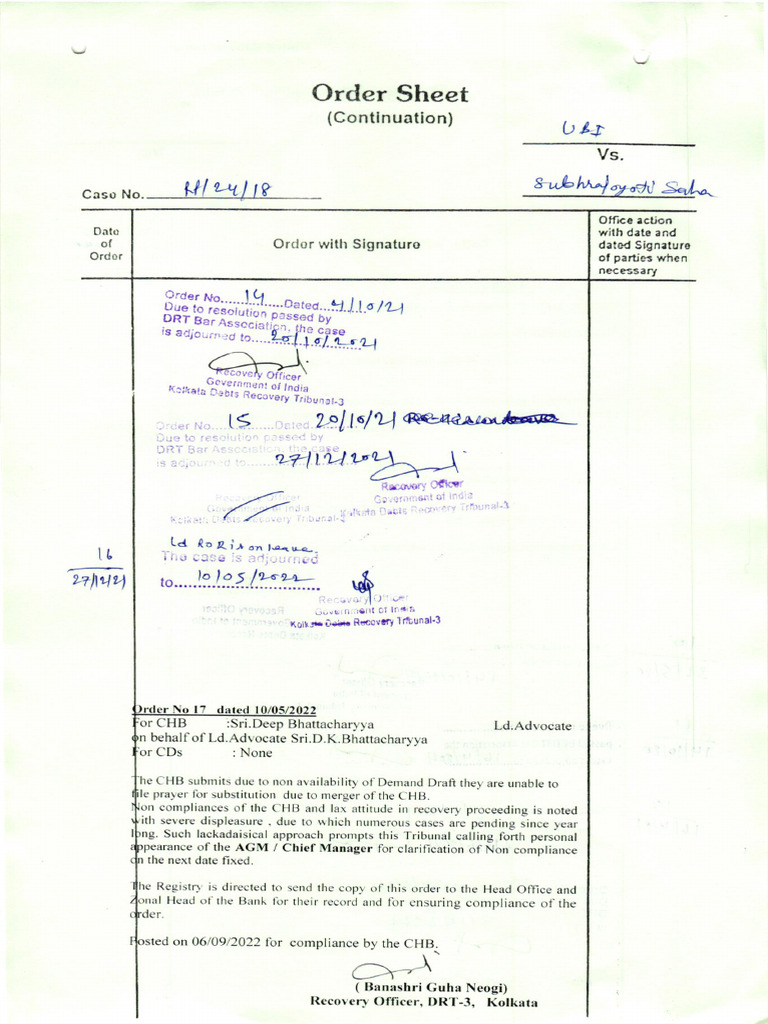 Subhrajyoti Saha PDF - PHP | PDF