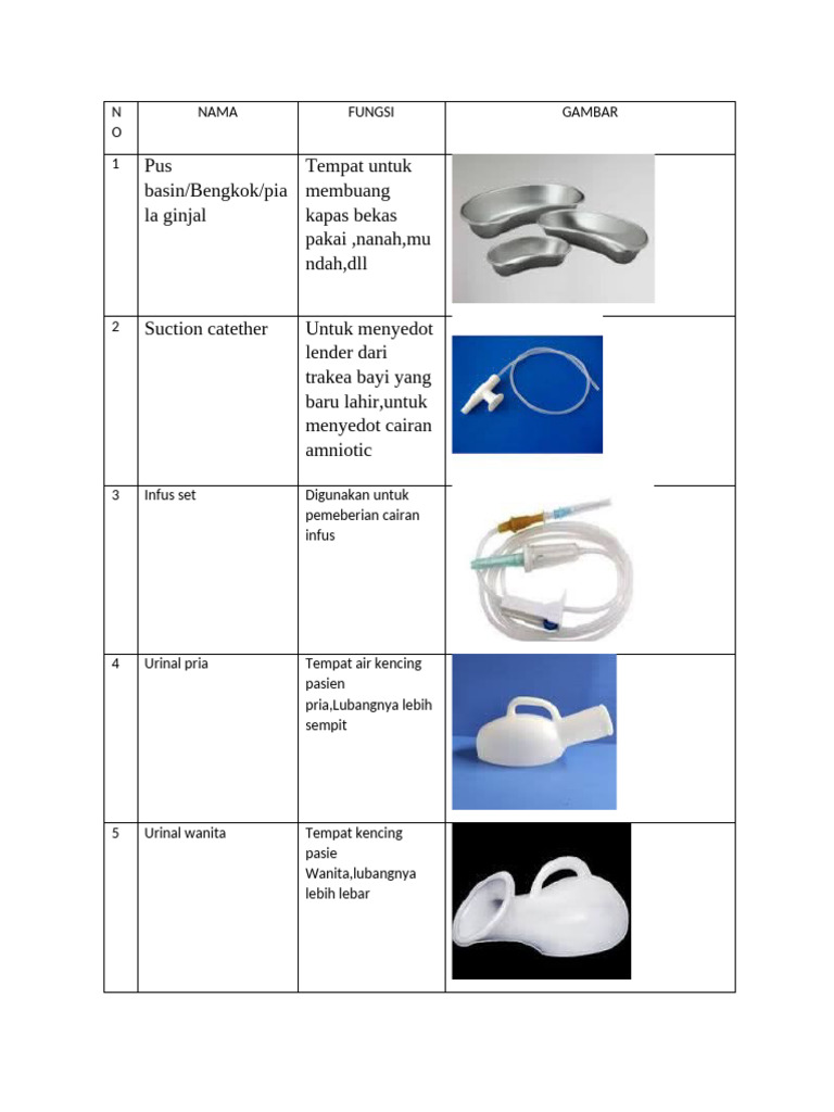 alat alat kesehatan | PDF
