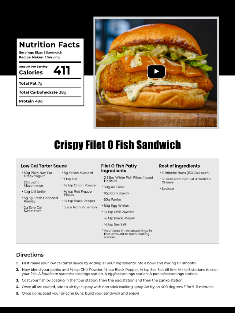 Crispy Filet O Fish Sandwich | PDF