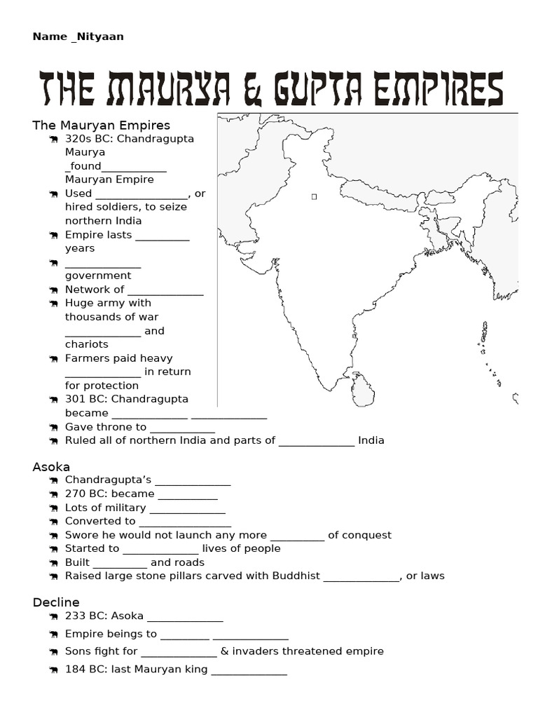 Gupta and Maurya Worksheet | PDF