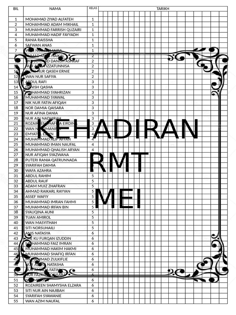 Kehadiran RMT | PDF