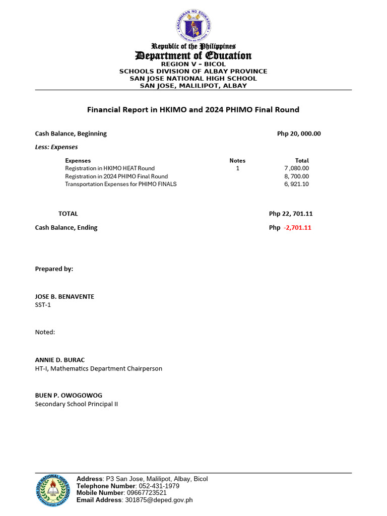 Financialreport Phimo | PDF