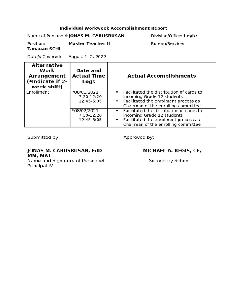Individual Workweek Accomplishment Report (IDWAR) August | PDF
