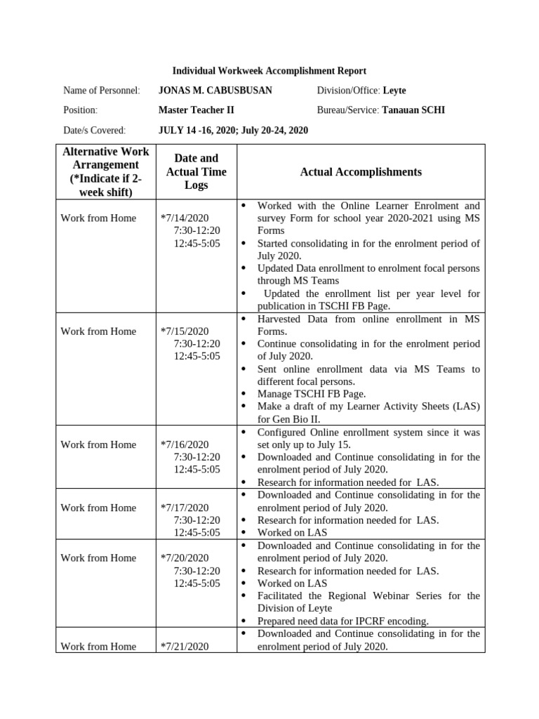 Individual Workweek Accomplishment Report (IDWAR) | PDF | Computing | Business