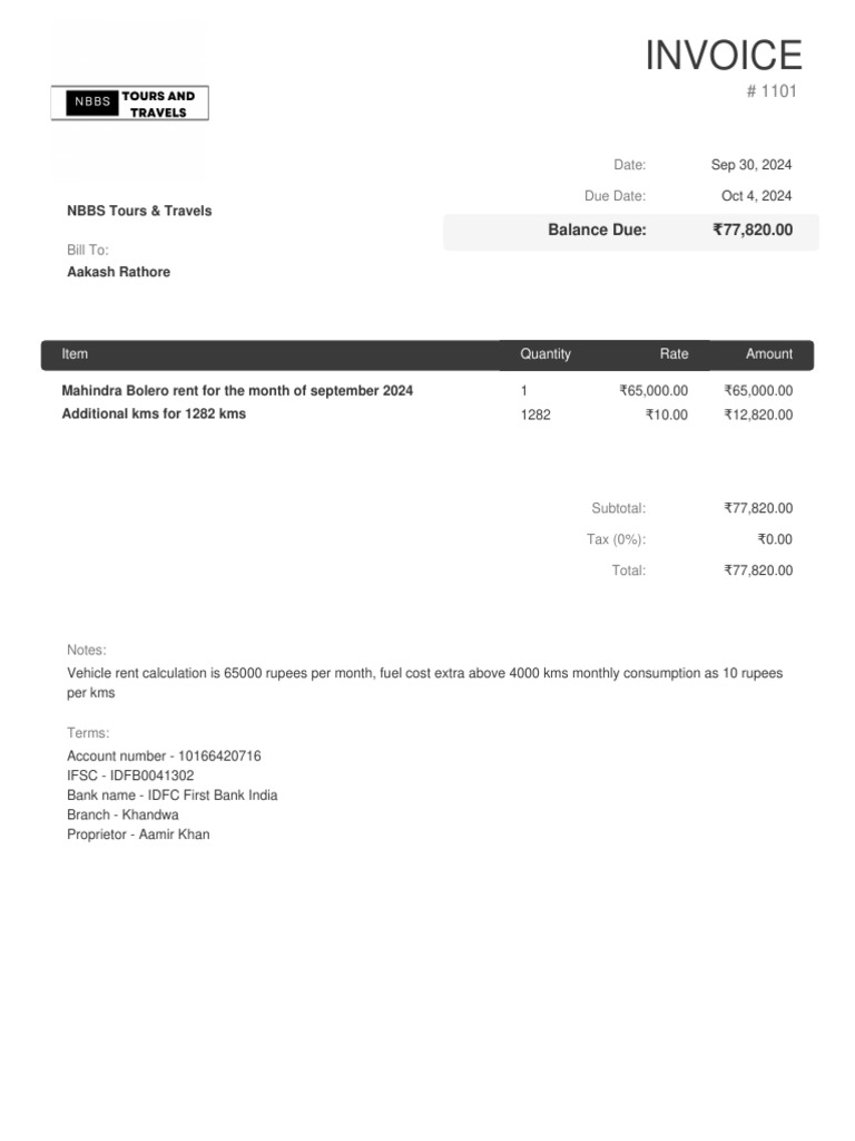 Invoice 1101 | PDF