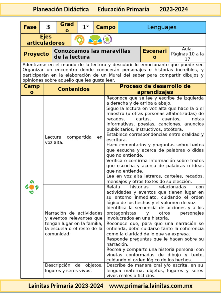 1er Grado Marzo - 04 Conozcamos Las Maravillas de La Lectura (2023-2024 ...
