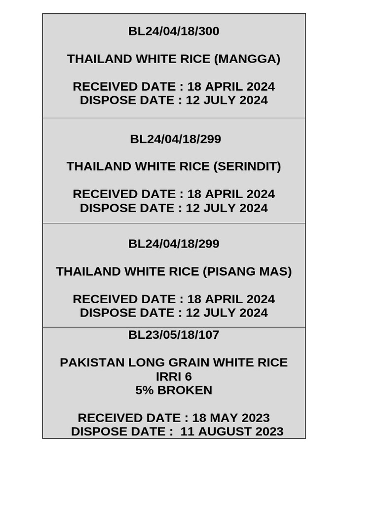 CODE SAMPEL LAB | PDF
