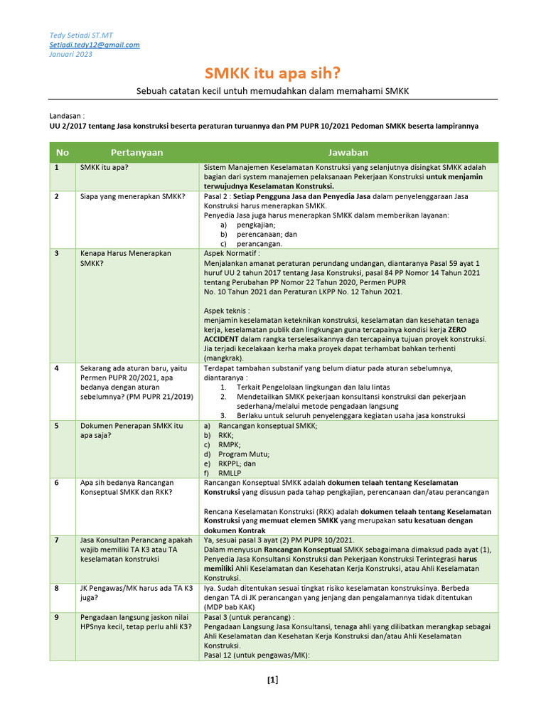 Teds Archive_SMKK itu apa sih | PDF