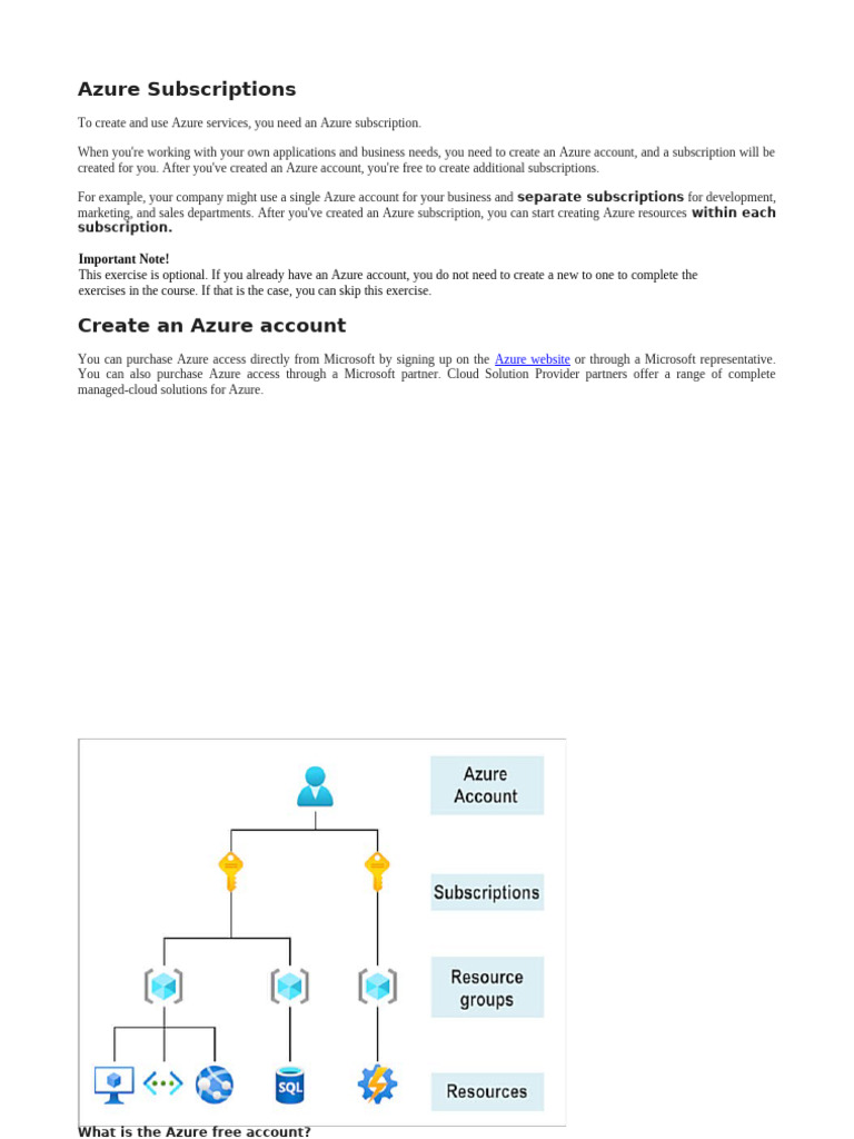 Azure Account Creation | PDF