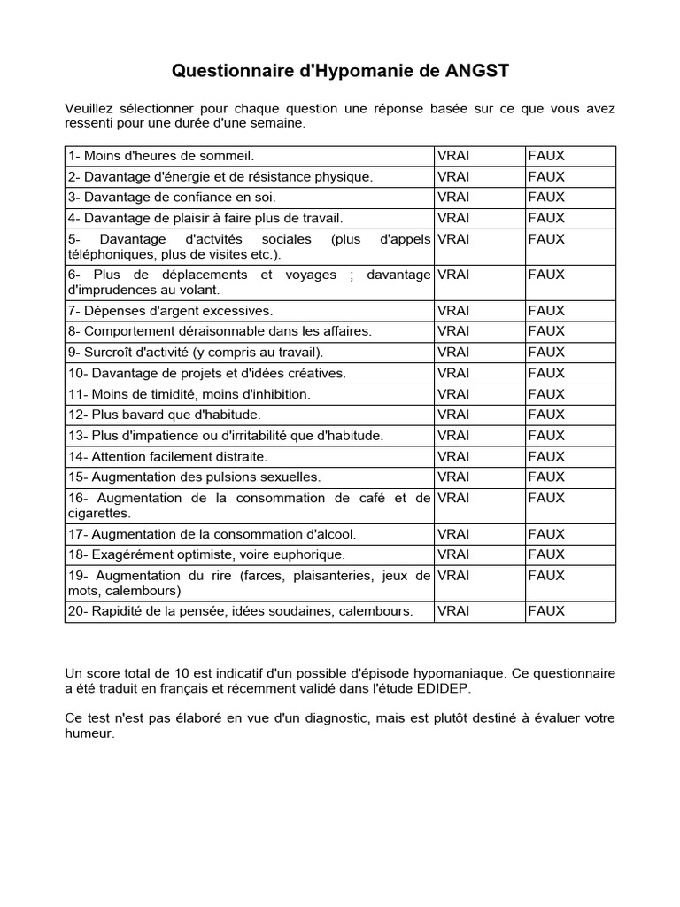 Hypomanie ANGST | PDF