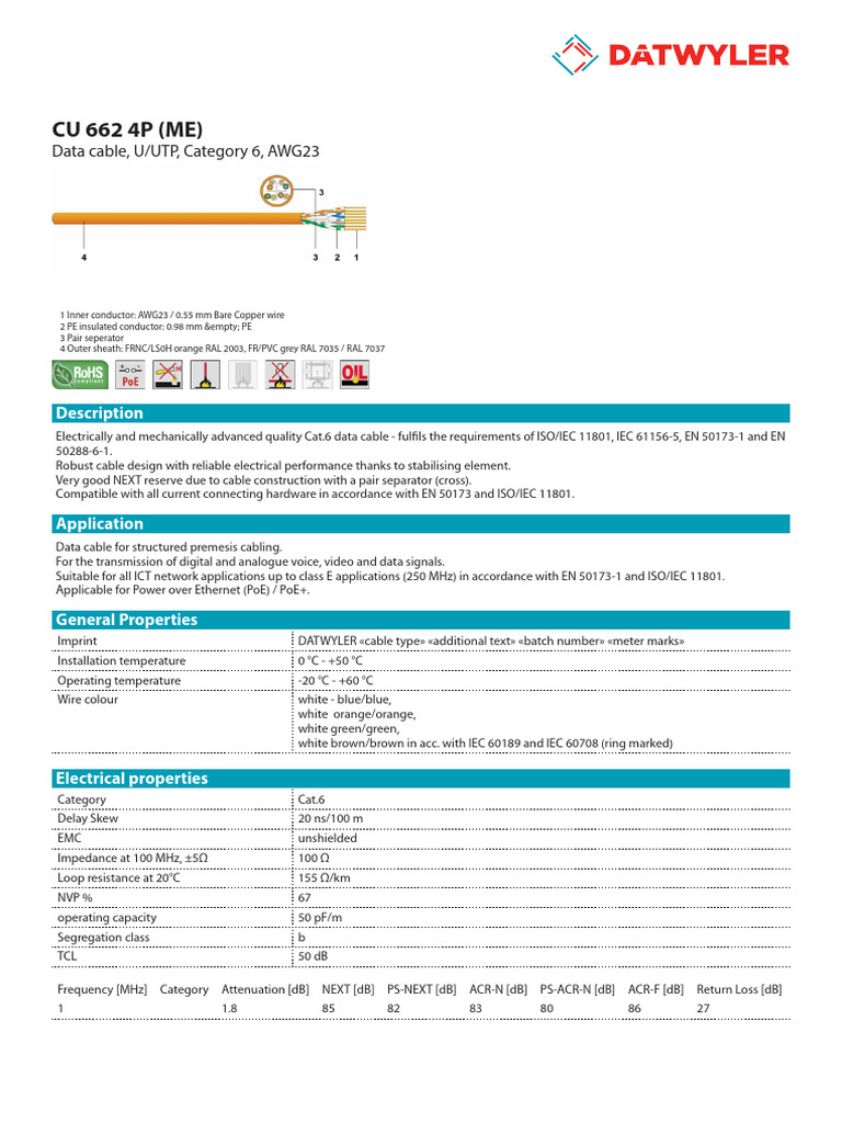 CU 662 4P (ME) : Data Cable, U/UTP, Category 6, AWG23 | PDF