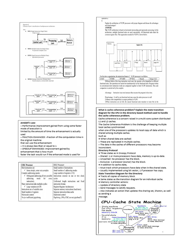 HPC Cheat Sheet | PDF