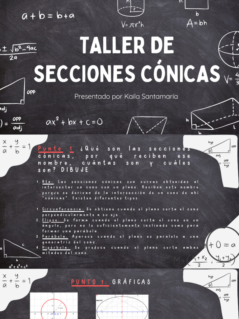 Taller de secciones cónicas | PDF