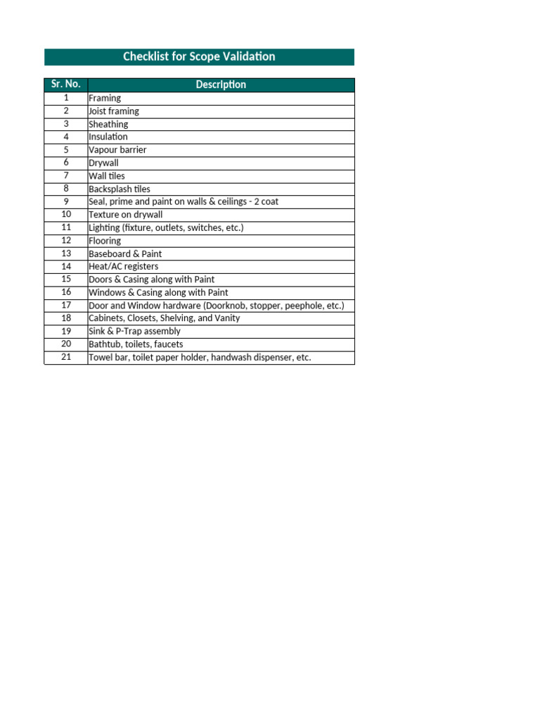 Scope Validation Checklist | PDF