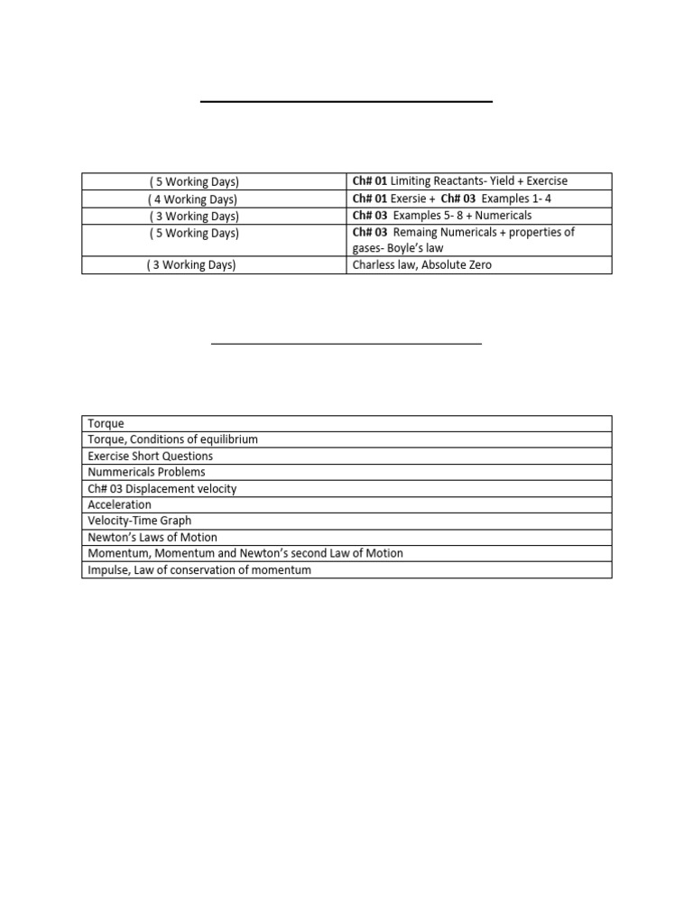 Chemistry and Physics Course outline for july | PDF