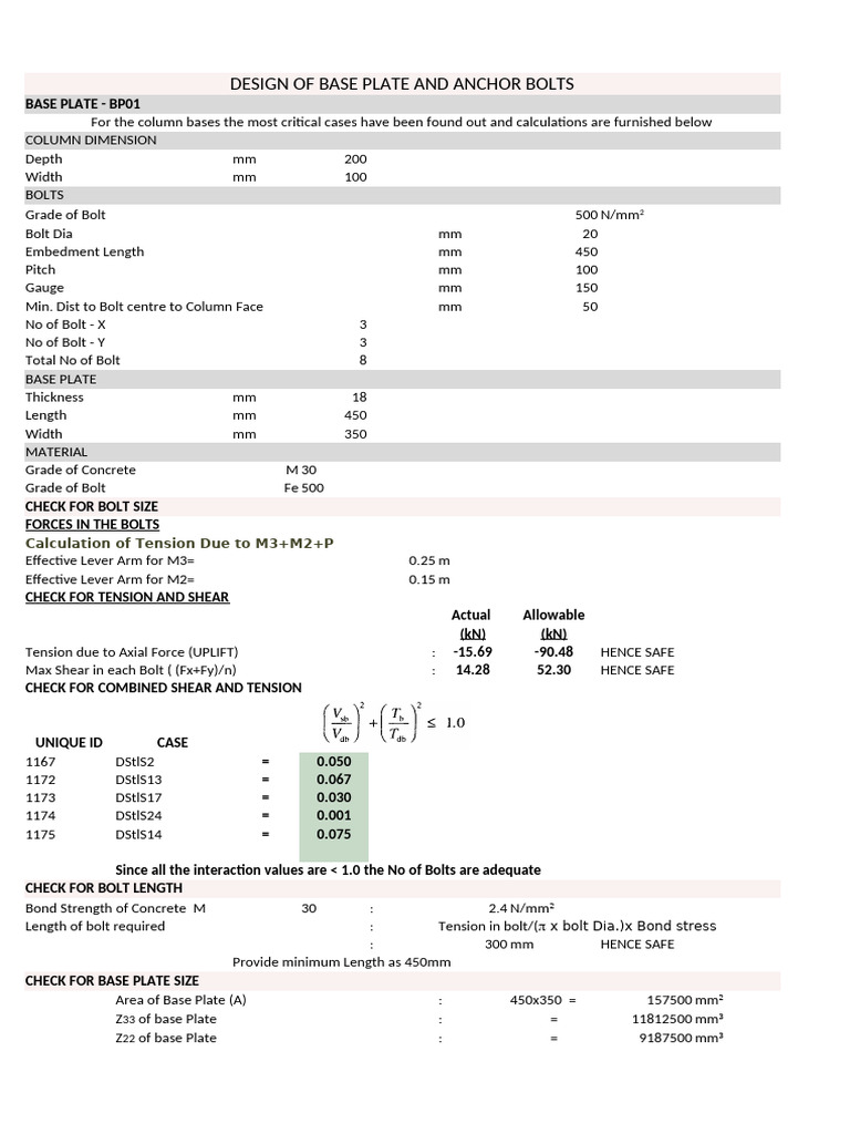 ANCHORBOLT BP01 200x100 | PDF
