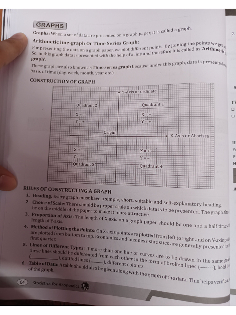 Class 11 Statistics Graphs | PDF