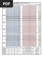 Printable 1-400 Numbers Chart | PDF