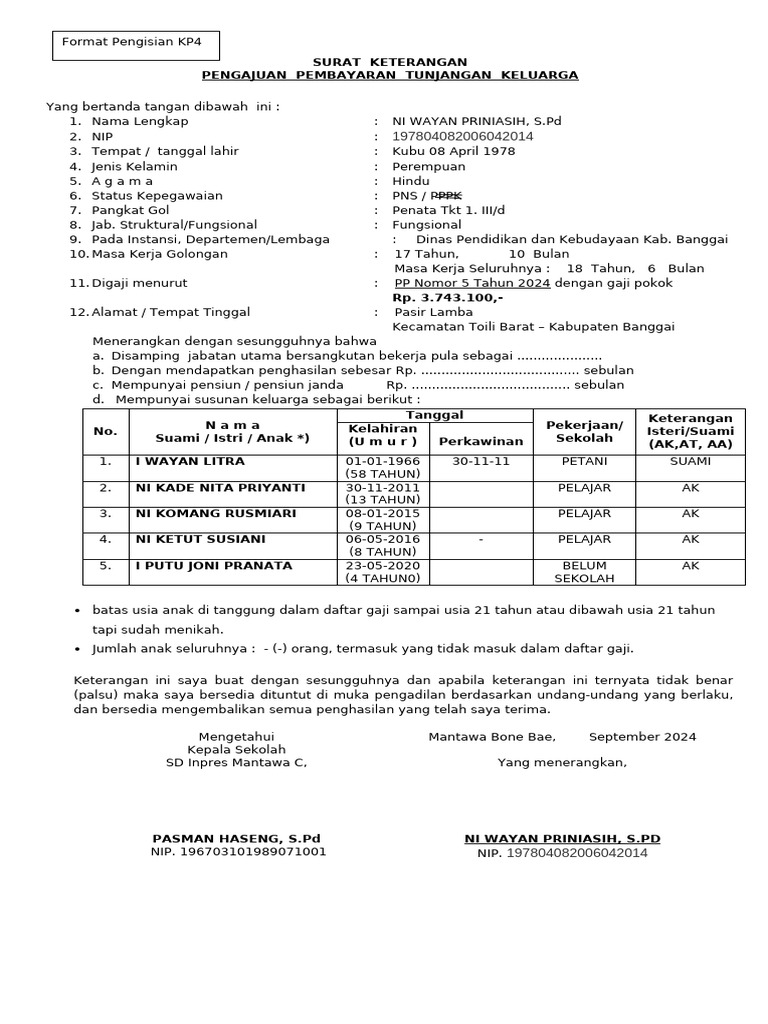 NI WAYAN PRINIASIH, S.PD | PDF